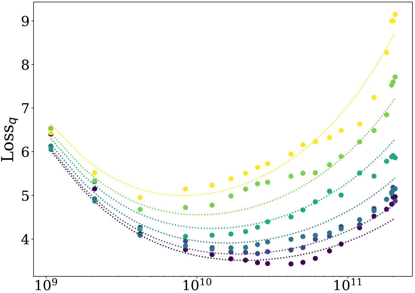 Homepage - Xu Ouyang